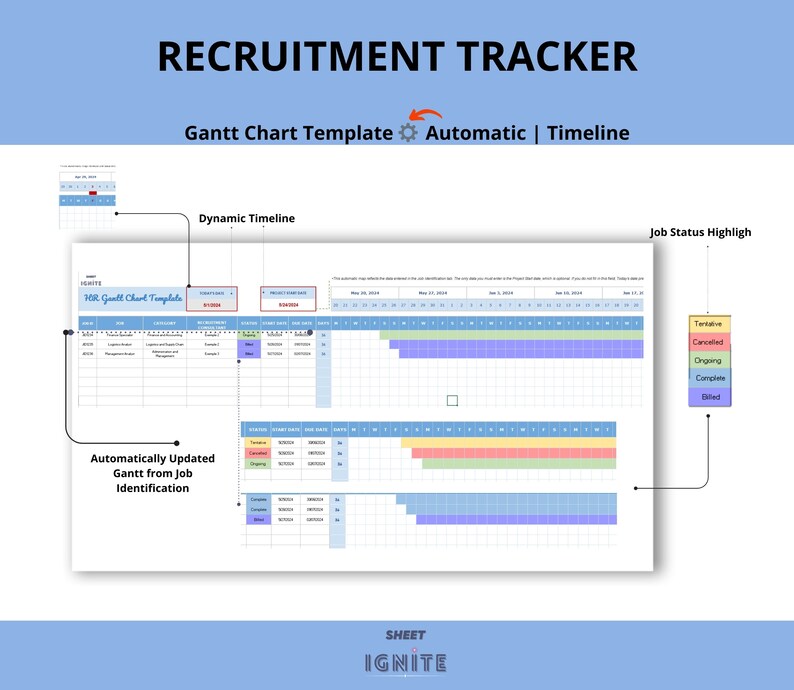 Hiring Tracker: Comprehensive HR Dashboard for Recruitment Analysis ...