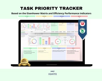 Task Priority Tracker: Eisenhower Matrix Excel Template - Etsy