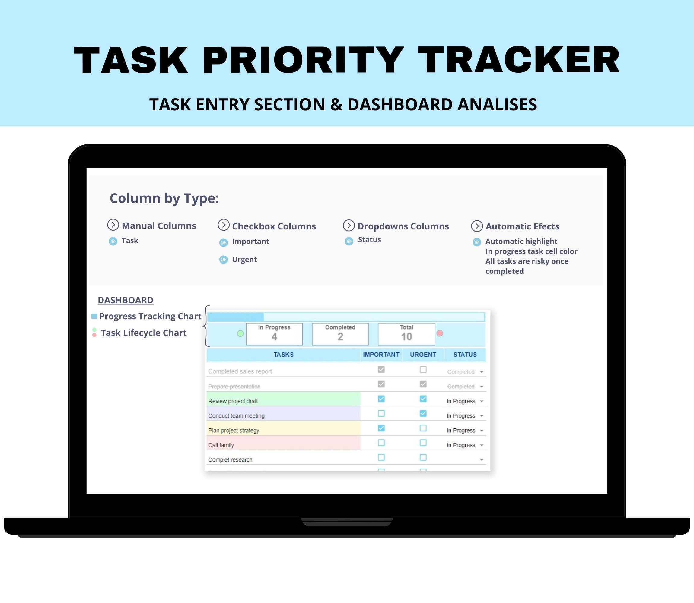 Task Priority Tracker: Eisenhower Matrix Google Sheet Tool - Etsy