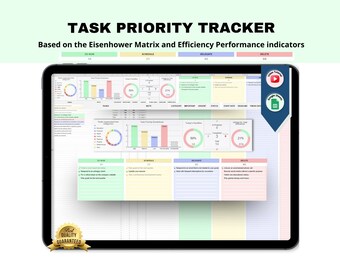 Task Priority Tracker: Eisenhower Matrix Excel Template - Etsy