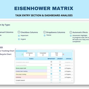 Urgent Tasks Tracker: Work Priority Matrix for Google Sheets | Task Management Tool for ...