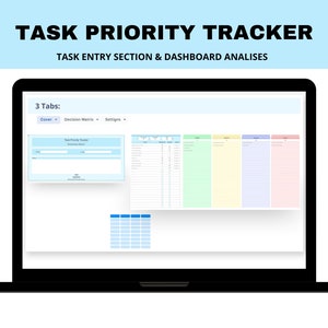Task Priority Tracker: Eisenhower Matrix Google Sheet Tool - Etsy