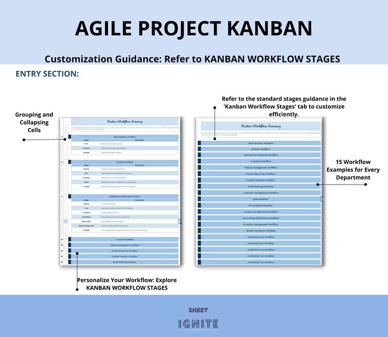 Kanban Board Planner: Agile Project Workflow for Team Collaboration and ...