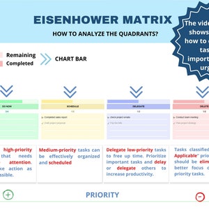 Urgent Tasks Tracker: Work Priority Matrix for Google Sheets | Task Management Tool for ...