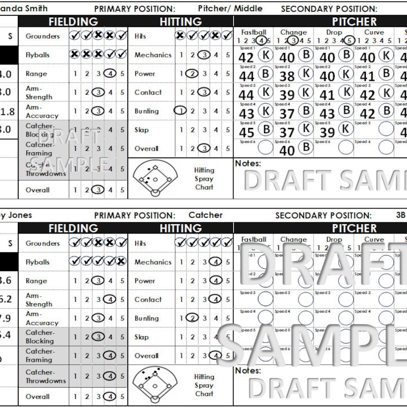 Christmas Evaluation - Etsy