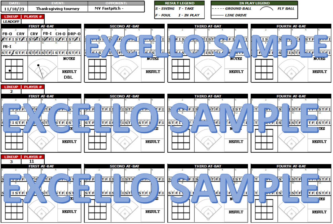 Fastpitch Softball Baseball Pitch Chart Custom Printable File Digital ...