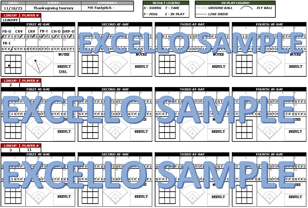 Fastpitch Softball Baseball Pitch Chart Custom Printable File Digital ...