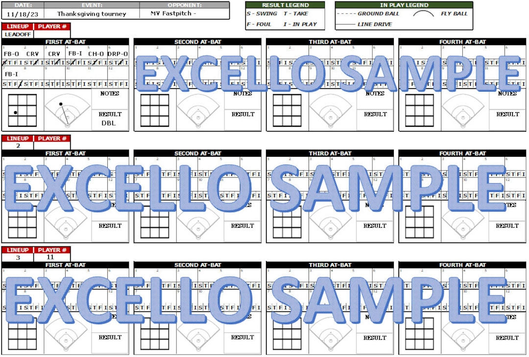 Fastpitch Softball | Baseball Pitch Chart | Digital Template - Etsy