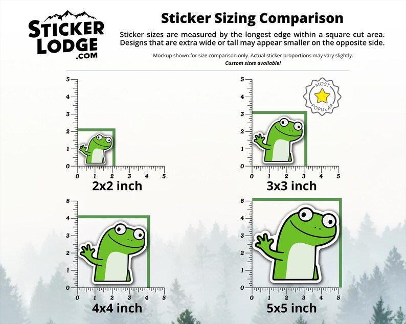 Lizard Meme Vinyl Sticker - Funny Tik Tok Instagram Decal - Etsy