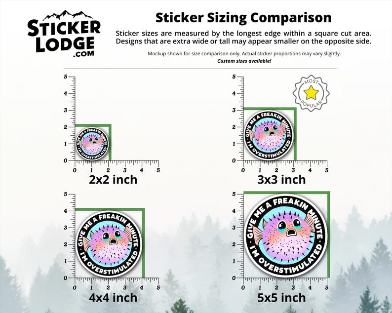 Overstimulated Pufferfish Vinyl Sticker - Funny Anxiety ADHD Decal - Etsy