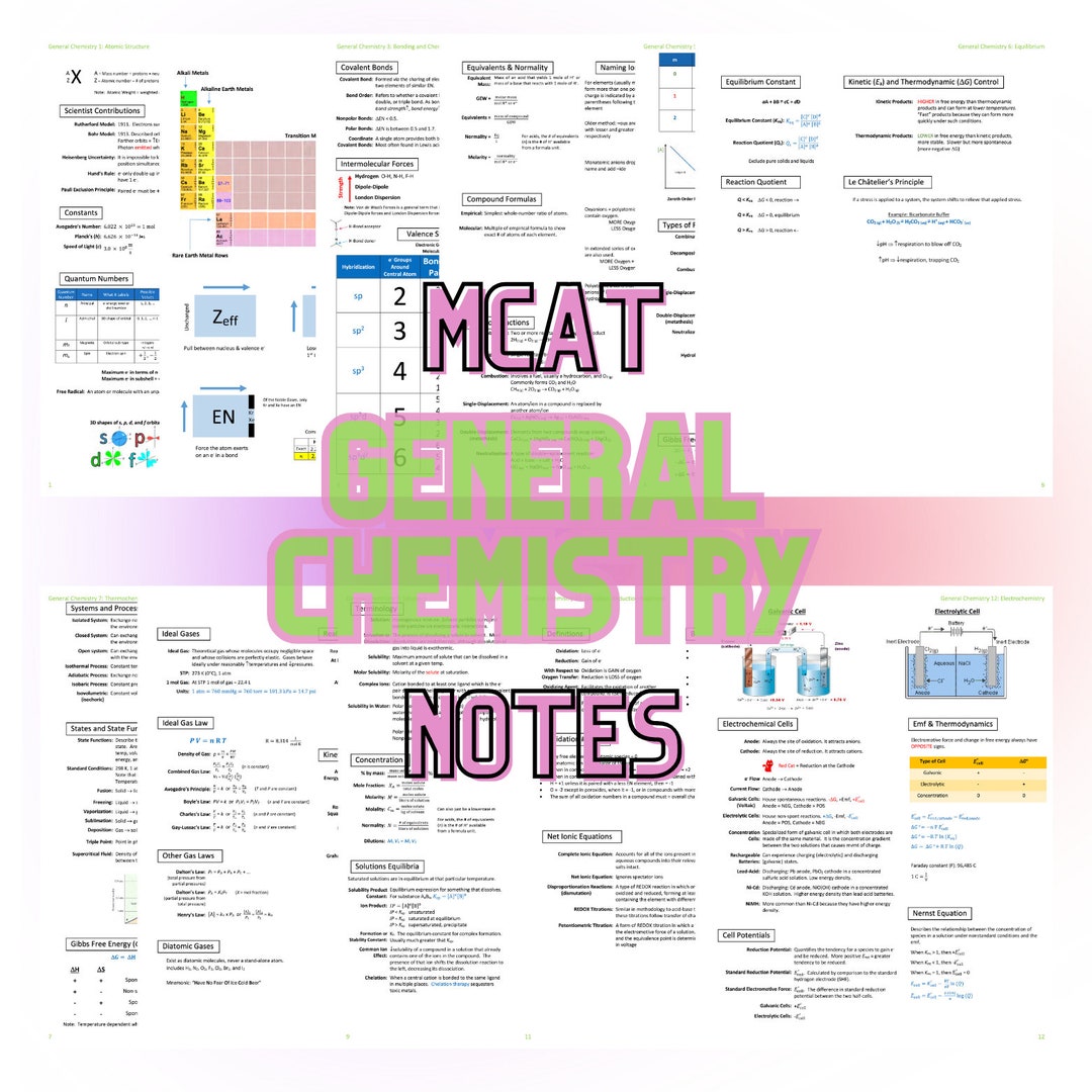 MCAT General Chemistry Study Guide 12 Pages - Etsy