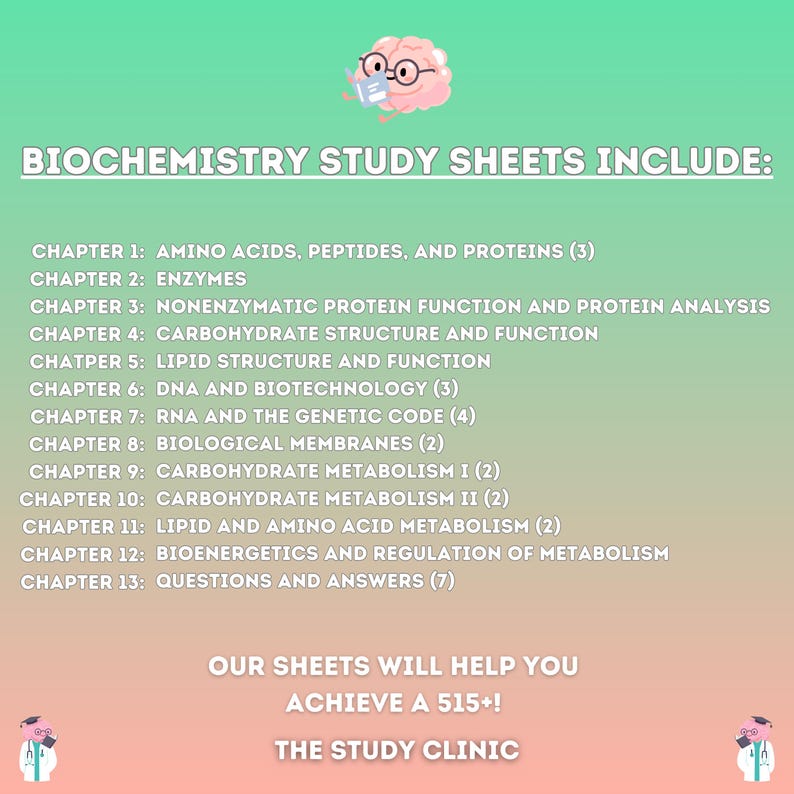 MCAT Biochemistry Study Guide | 31 Pages | Study Cheat Sheets | Pre-med ...