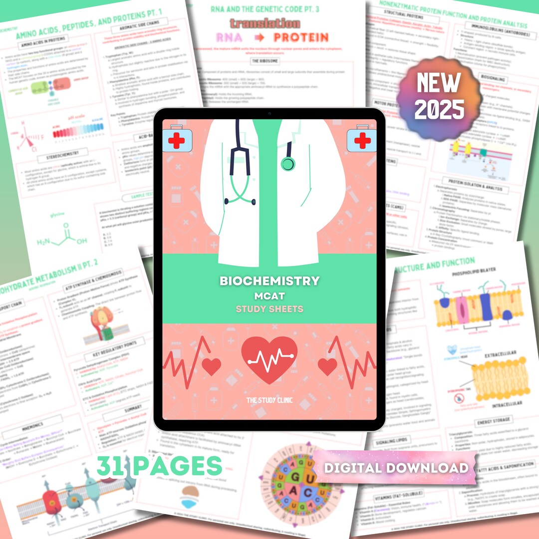 MCAT Biochemistry Study Guide | 31 Pages | Study Cheat Sheets | Pre-med ...