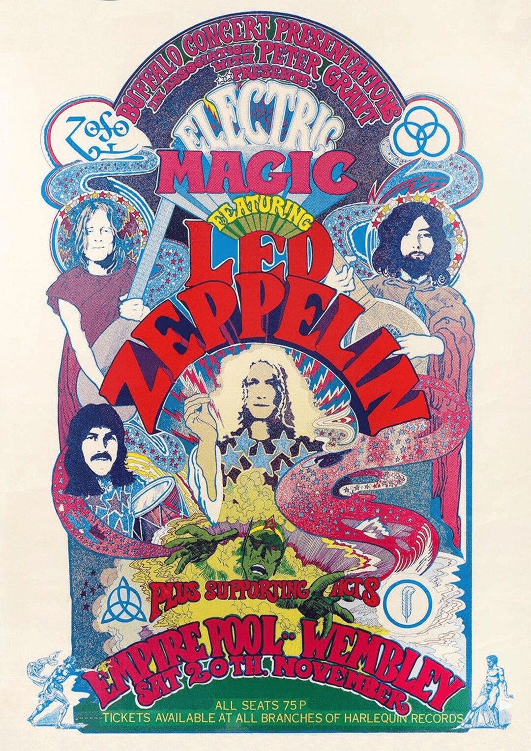 Led Zeppelin Classic Digital Poster 1970s, Classic Rock Memorabilia ...