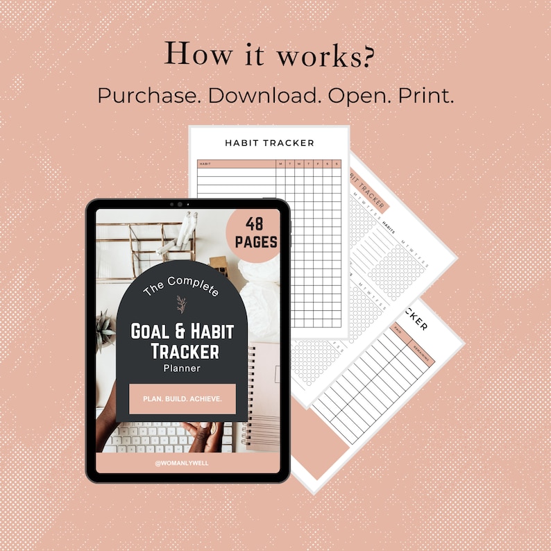 2024 Habit Tracker Printable Goal Tracker Printable Yearly, Monthly ...