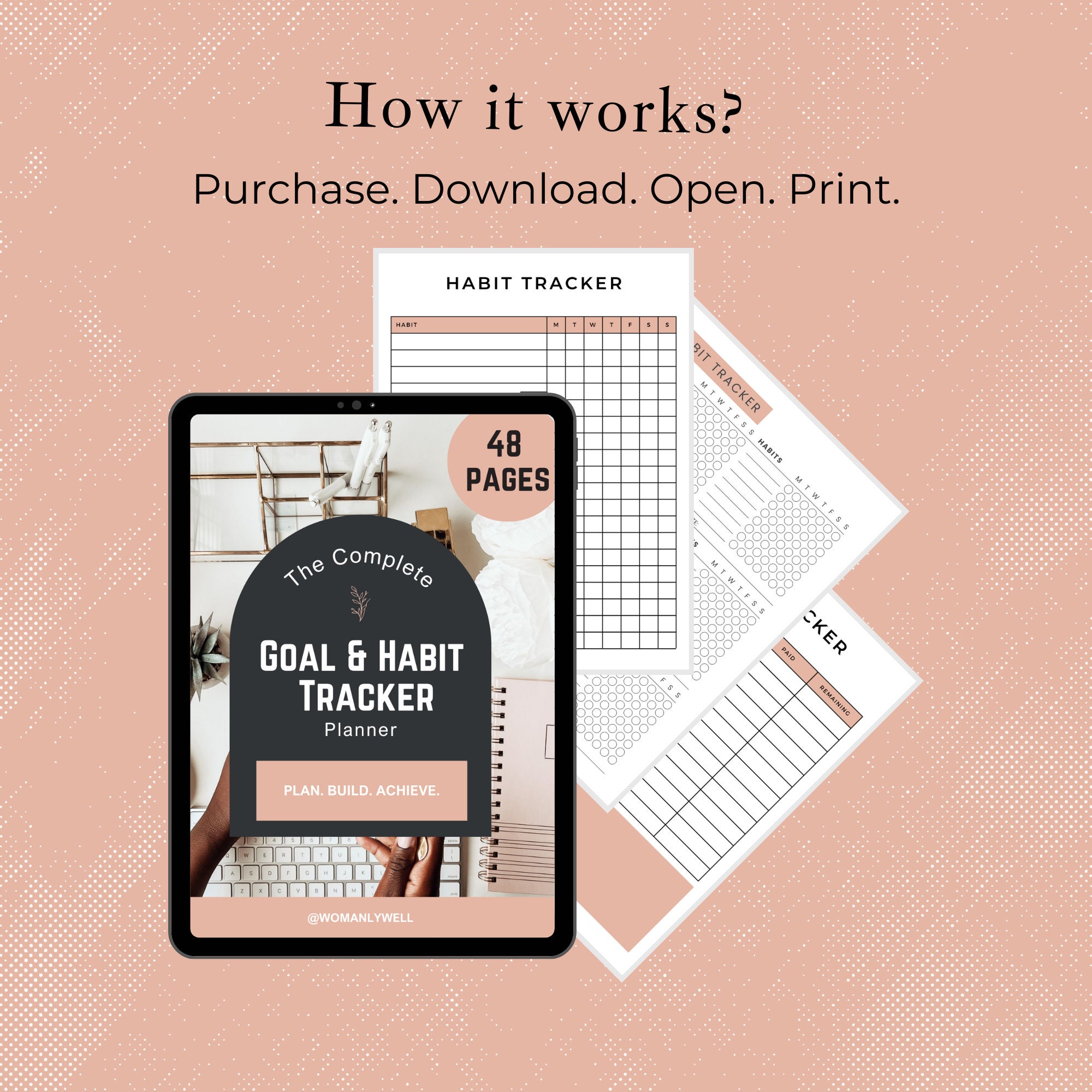 2024 Habit Tracker Printable Goal Tracker Printable Yearly, Monthly ...