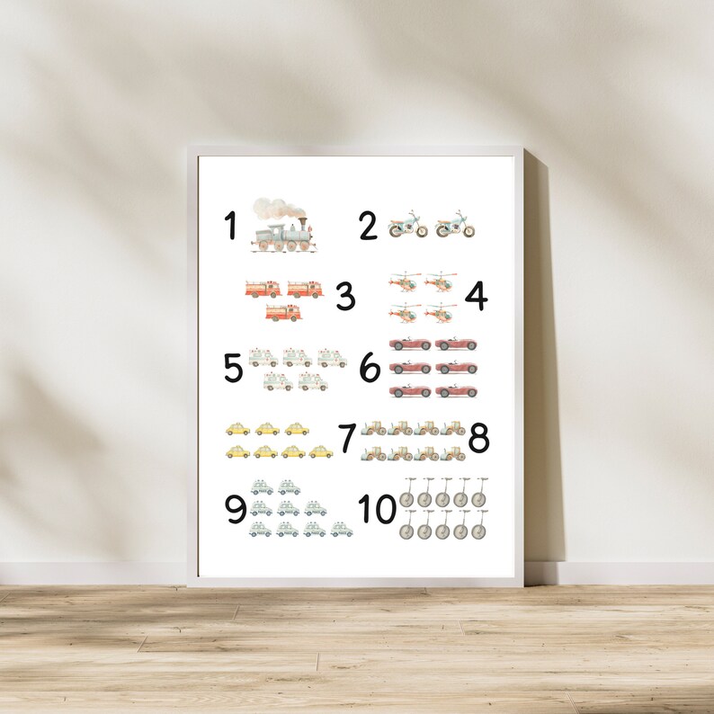 Printable Vehicle ABC Poster: Personalized Transportation Alphabet ...
