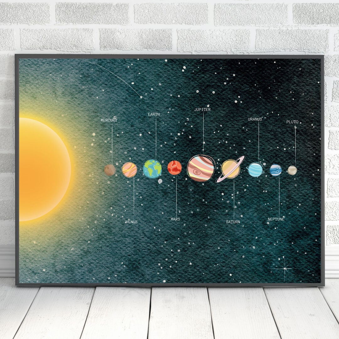 Solar System Wall Art Digital Downloadable Print Artwork - Etsy