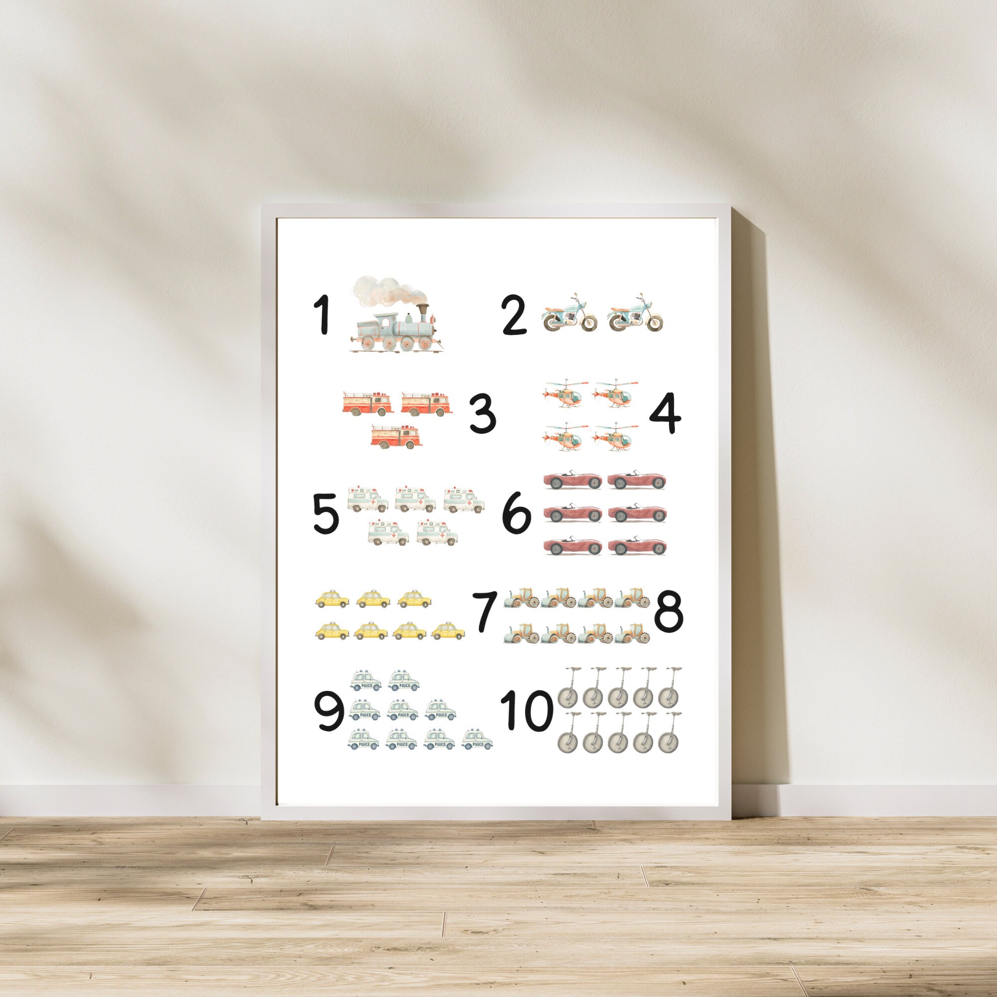 Transport Alphabet Print for Kids, Vehicles ABC Wall Art, Boy Nursery ...