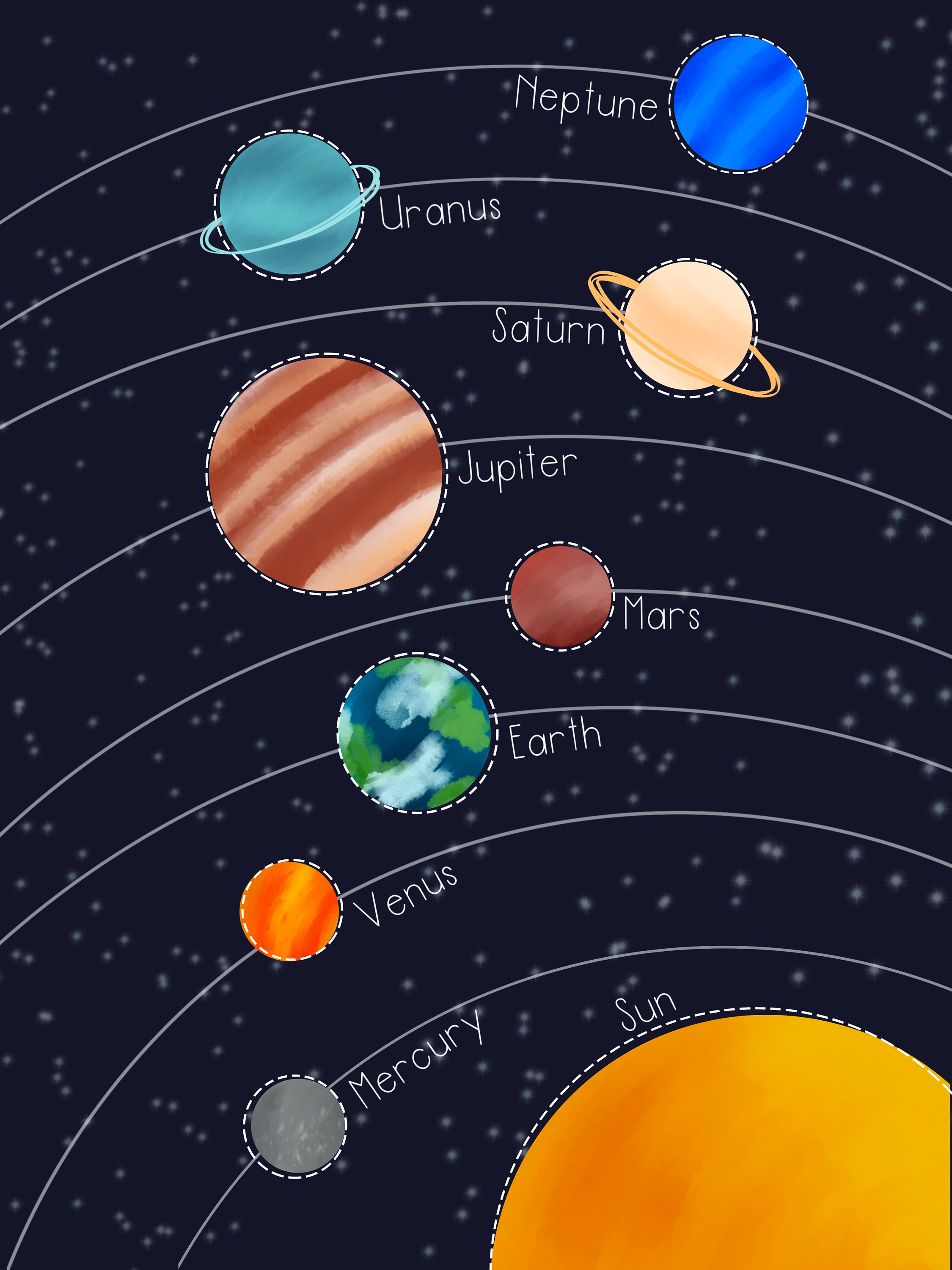 Digital Space Art Cute Educational Solar System Poster Colorful Planets