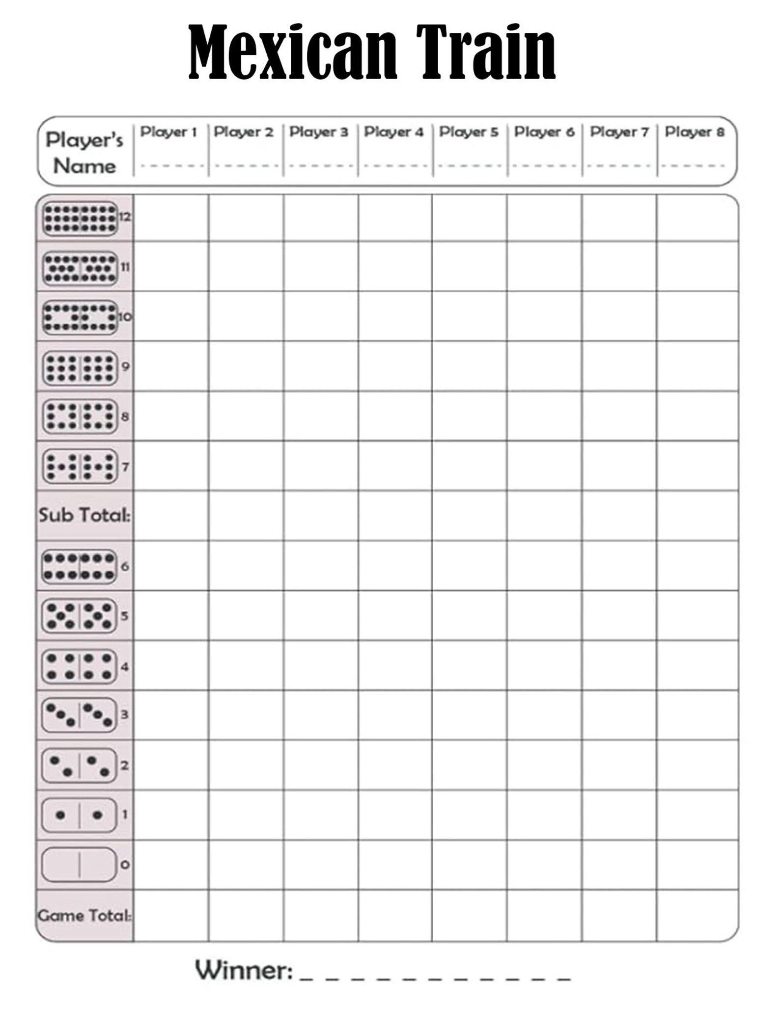 Mexican Train Score Cards - Etsy