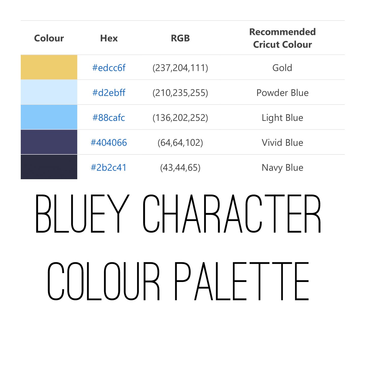 Bluey Characters Heeler Family Bundle, Layered - Etsy UK