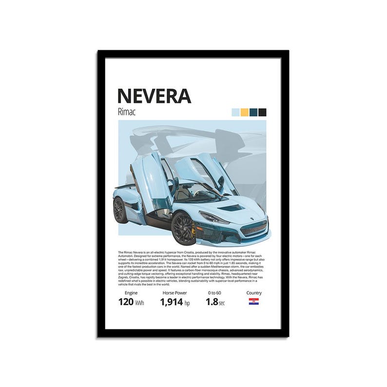 Rimac Nevera Hypercar Poster: High-resolution Digital Download - Etsy
