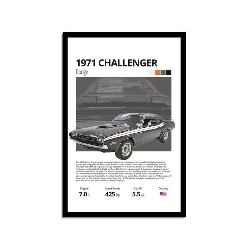1971 Dodge Challenger Poster – High-resolution PNG Wall Art for Car ...