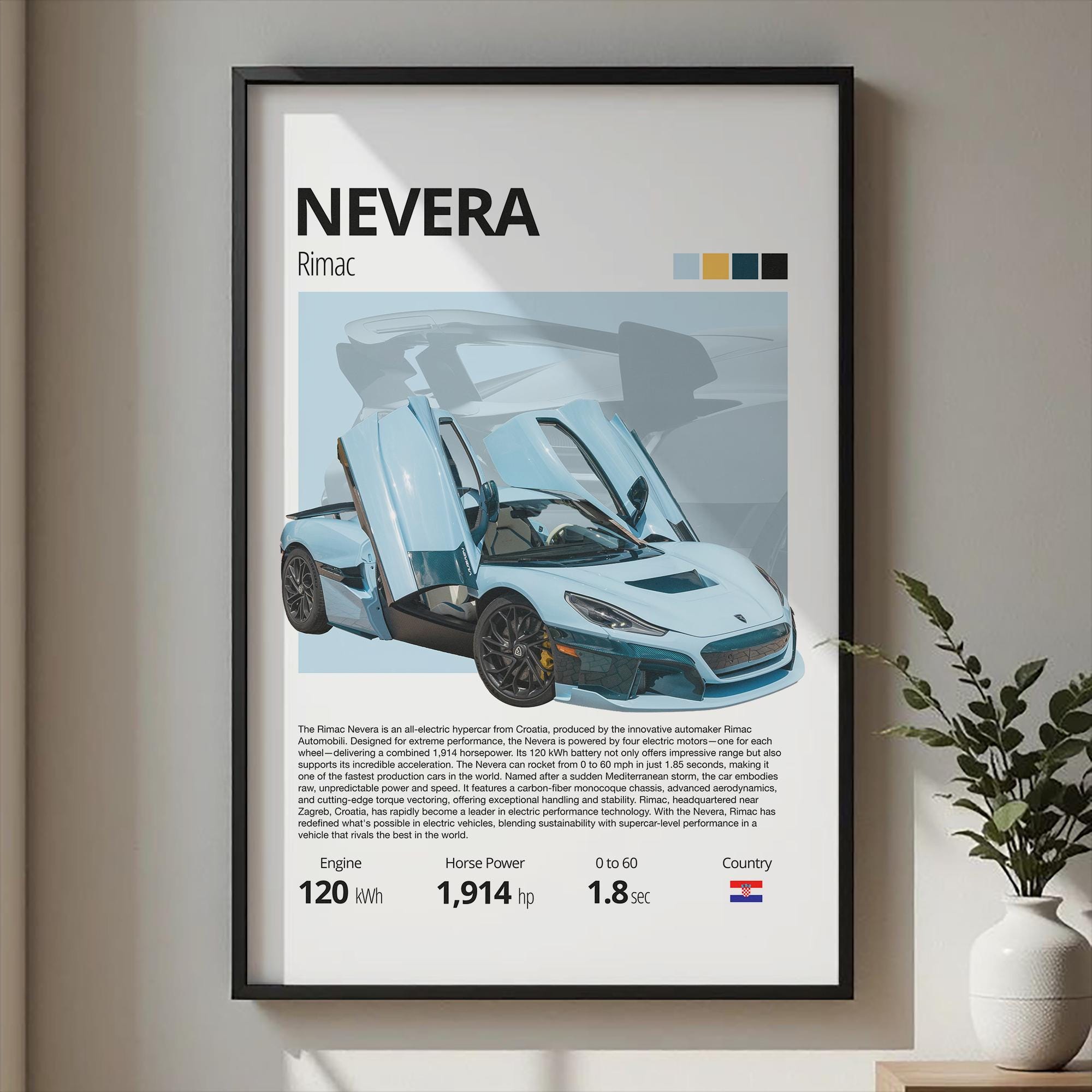 Rimac Nevera Hypercar Poster: High-resolution Digital Download - Etsy