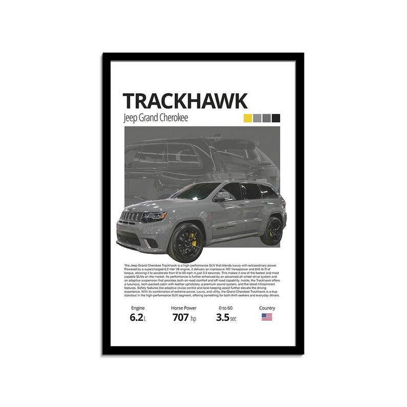 Jeep Trackhawk Grand Cherokee Matte Vertical Poster, Car Enthusiast ...