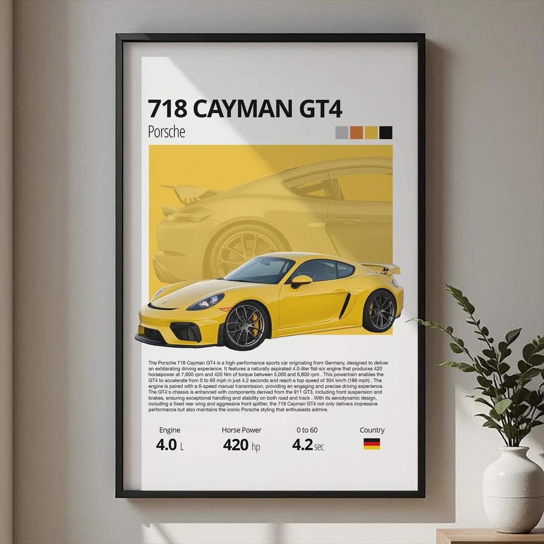 Porsche 718 Cayman GT4 Poster: Hyper Car Art Print (PNG Digital ...