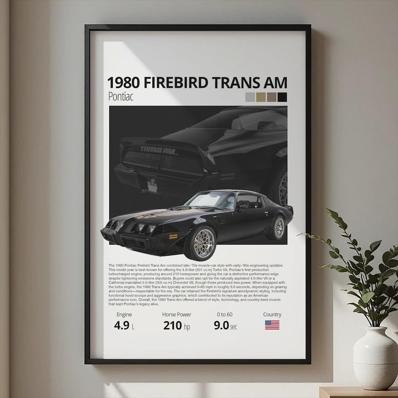 1980 Pontiac Firebird Trans Am Poster: Modern Car Wall Art (digital ...