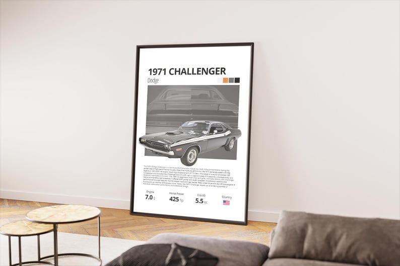 1971 Dodge Challenger Poster – High-resolution PNG Wall Art for Car ...