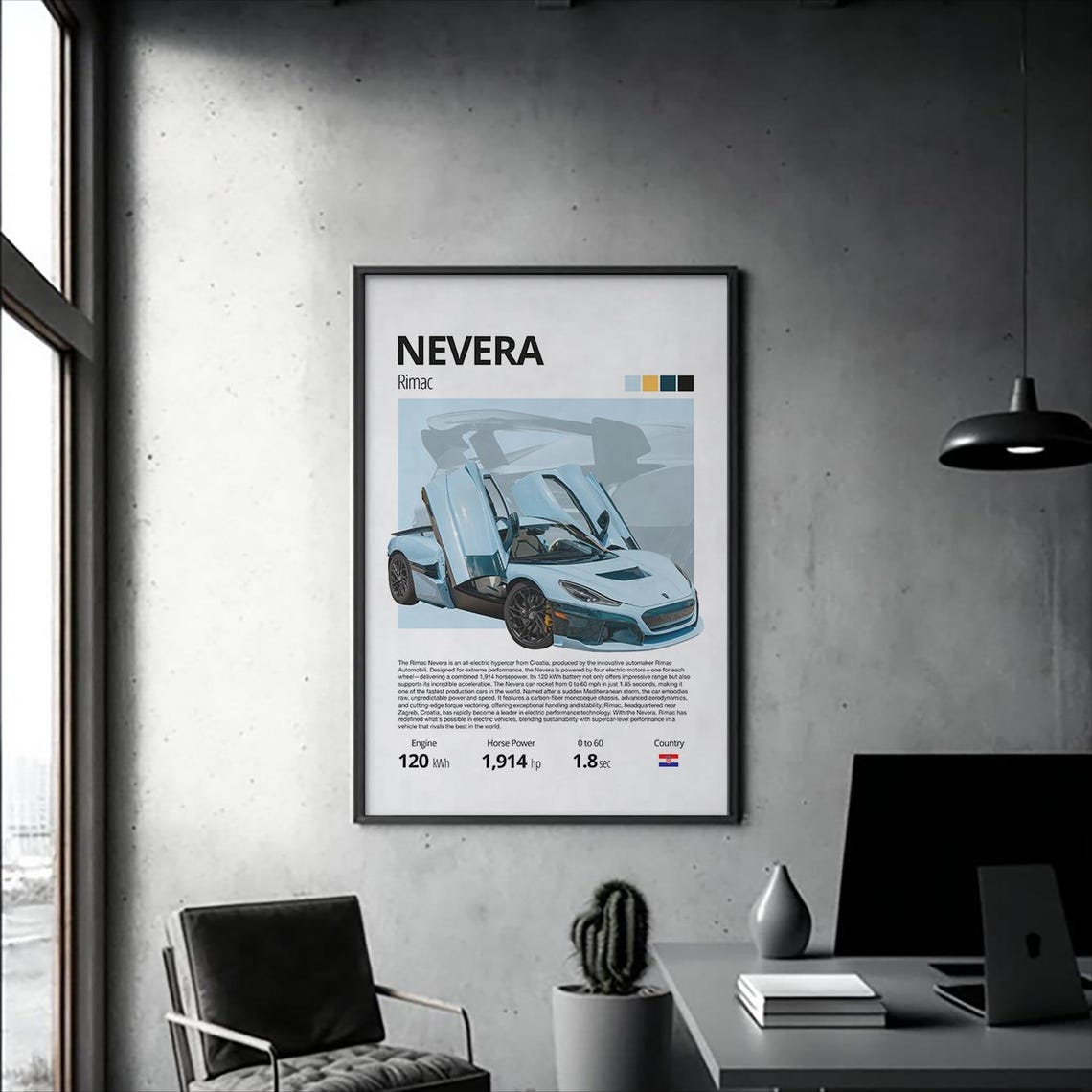 Rimac Nevera Hypercar Poster: High-resolution Digital Download - Etsy