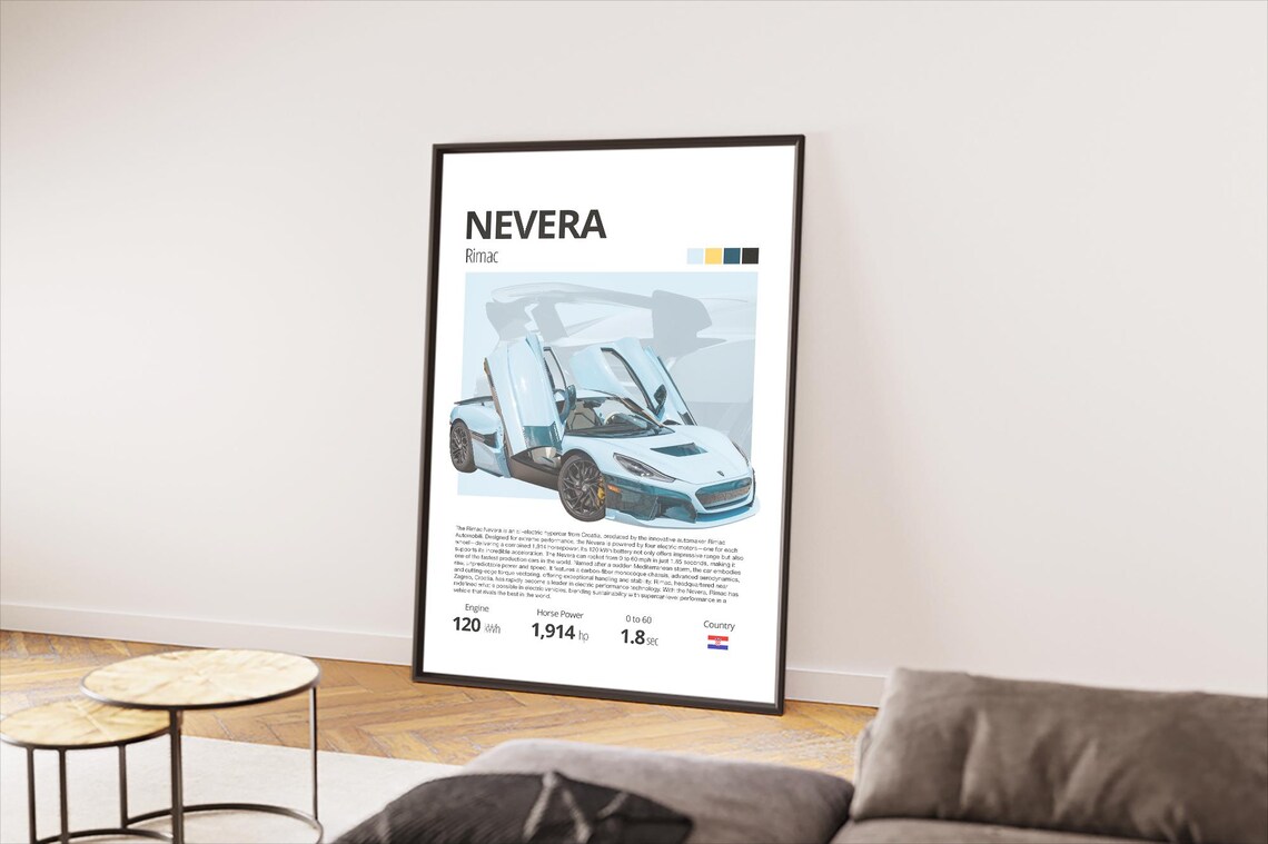 Rimac Nevera Hypercar Poster: High-resolution Digital Download - Etsy