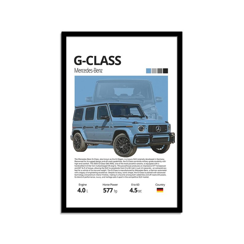 Mercedes G Class G Wagon Poster – High-resolution Digital Wall Art for ...