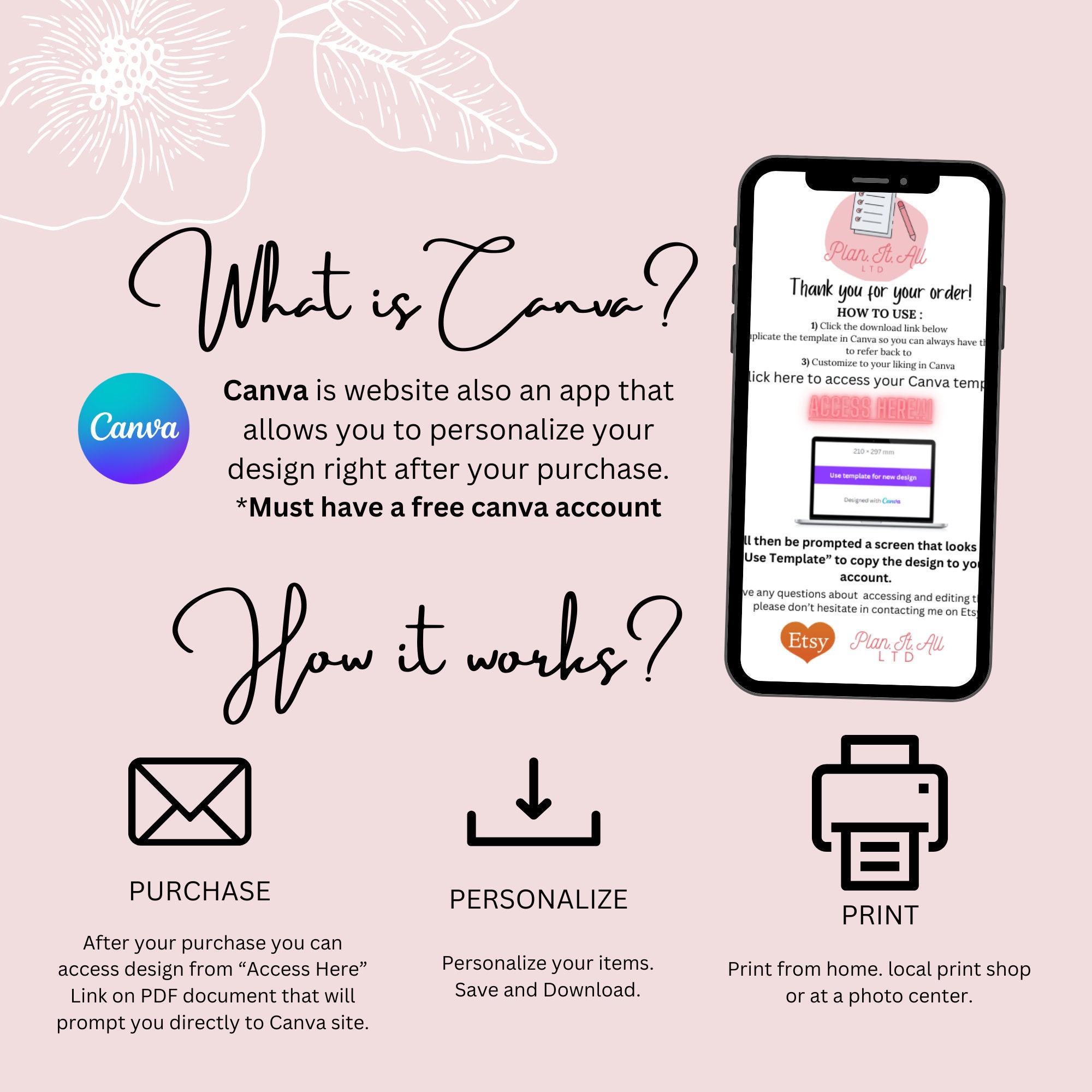 The Faceless Instagram Profile Guide | PLR MRR Resell Right Ebook ...