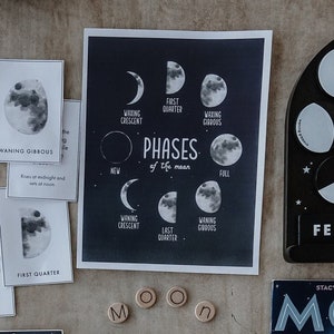Moon Phases Poster, Educational Poster, Homeschool Printables, Moon ...