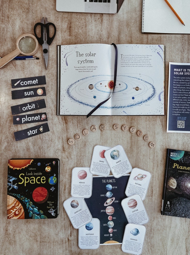 Solar System and Moon Study Bundle, Solar System, Moon Unit Study ...