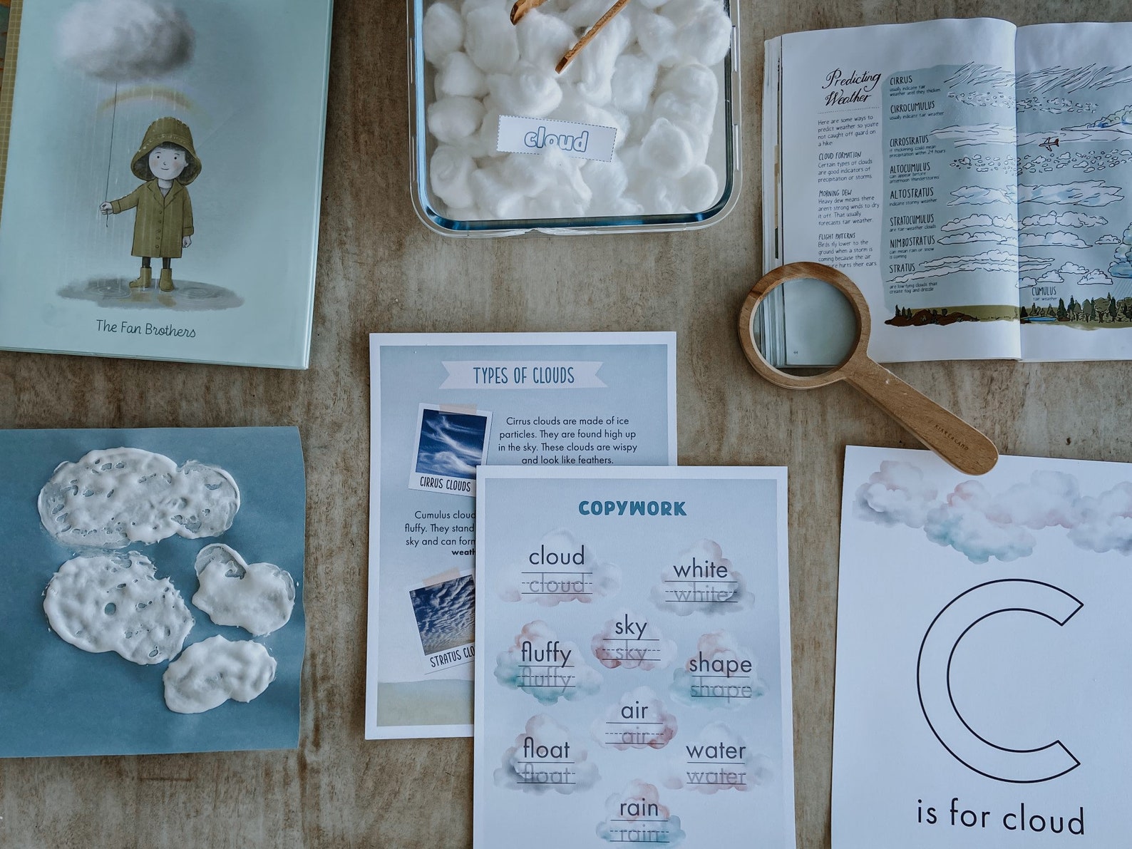 Spring Unit Study Pack, Homeschool Unit Study Bundle, Activity Pack ...