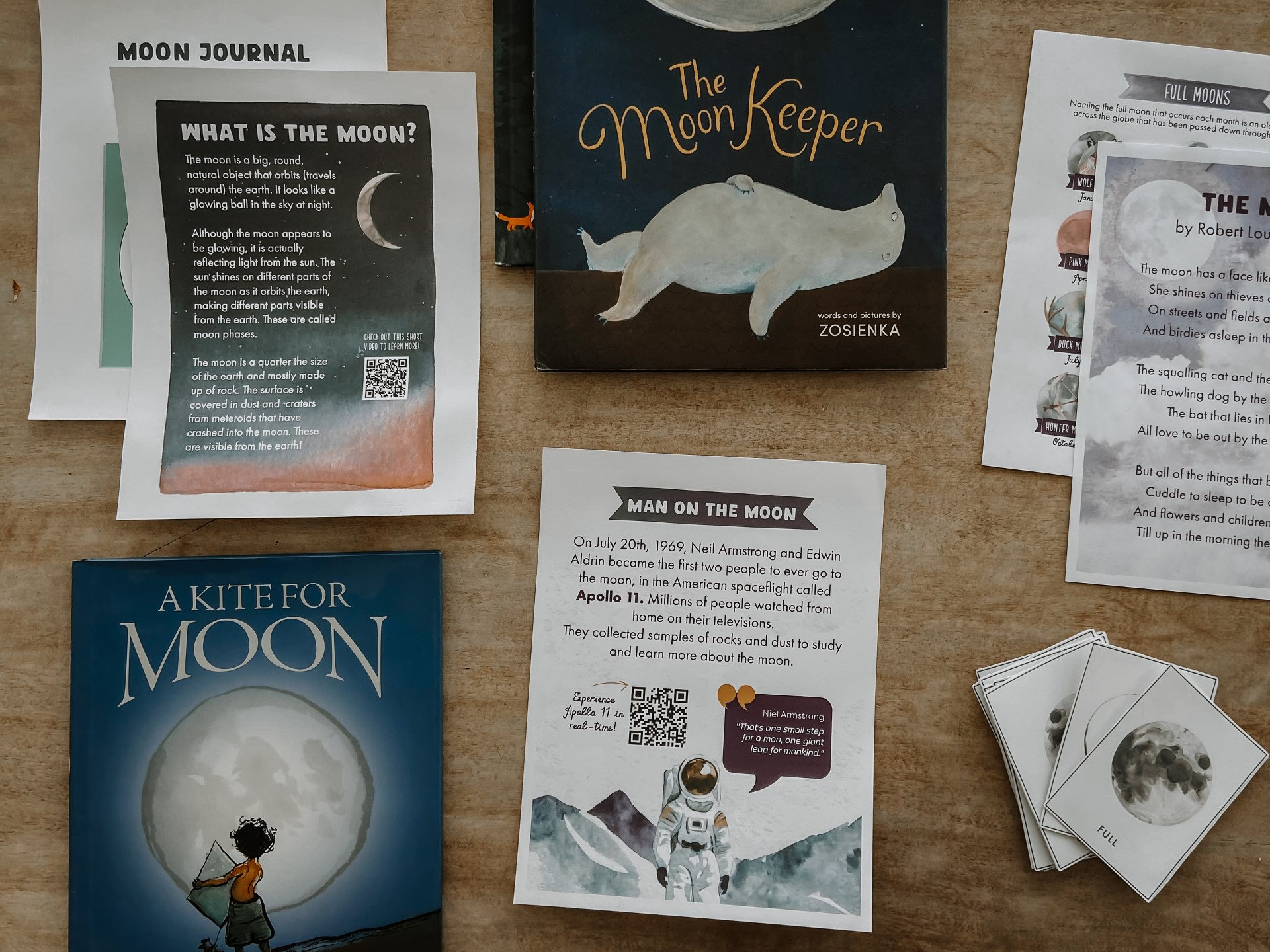 Moon Unit Study,homeschool Unit Study, Curriculum, Homeschool ...
