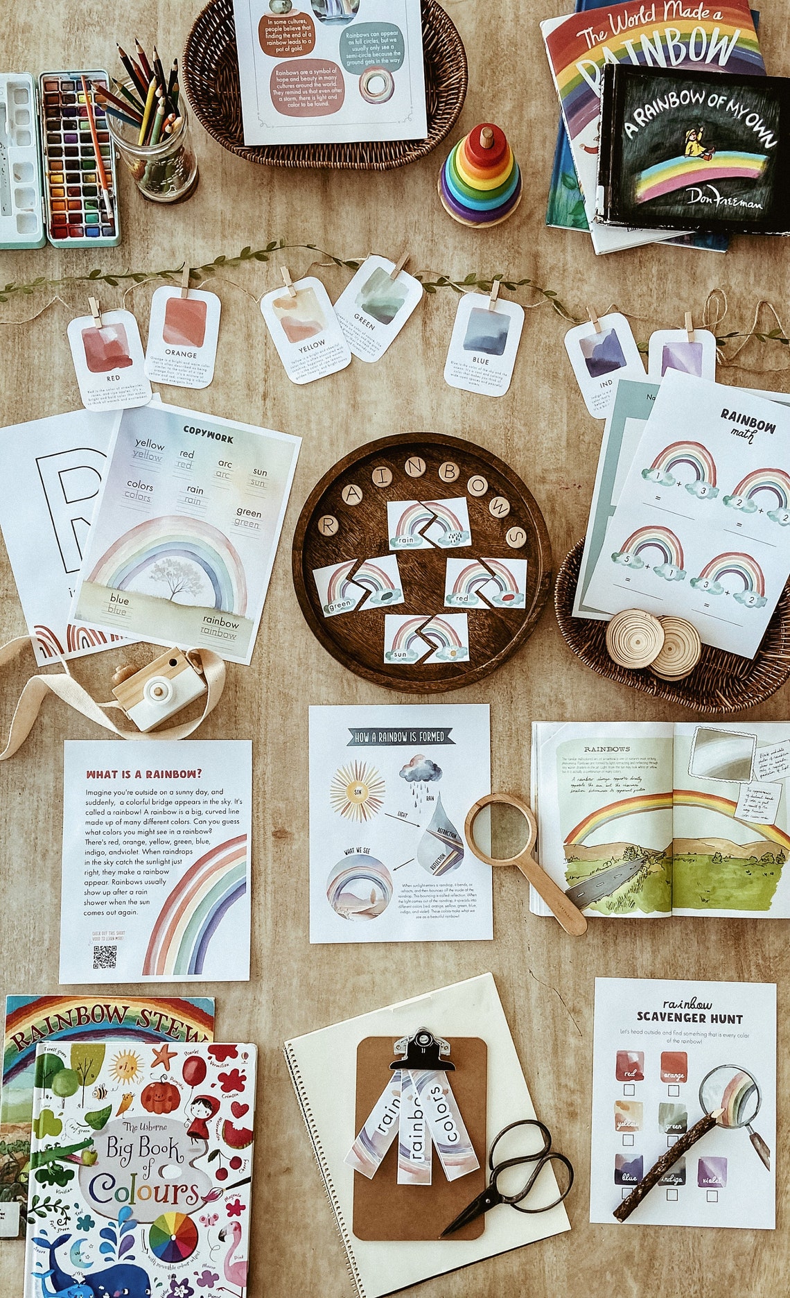 Rainbow Unit Study, Homeschool Unit Studies, Homeschool Printables ...