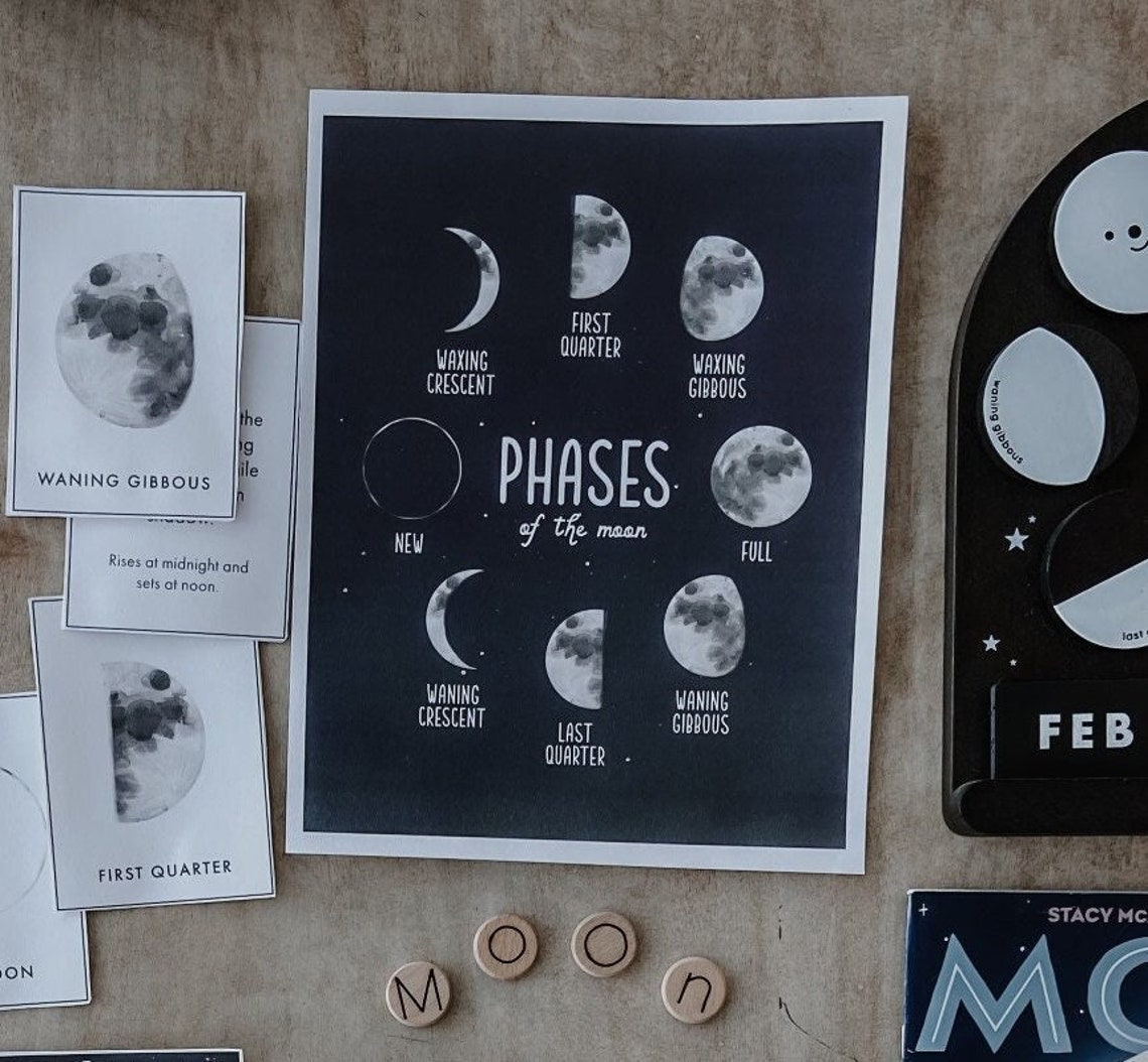 Moon Phases Poster, Educational Poster, Homeschool Printables, Moon ...