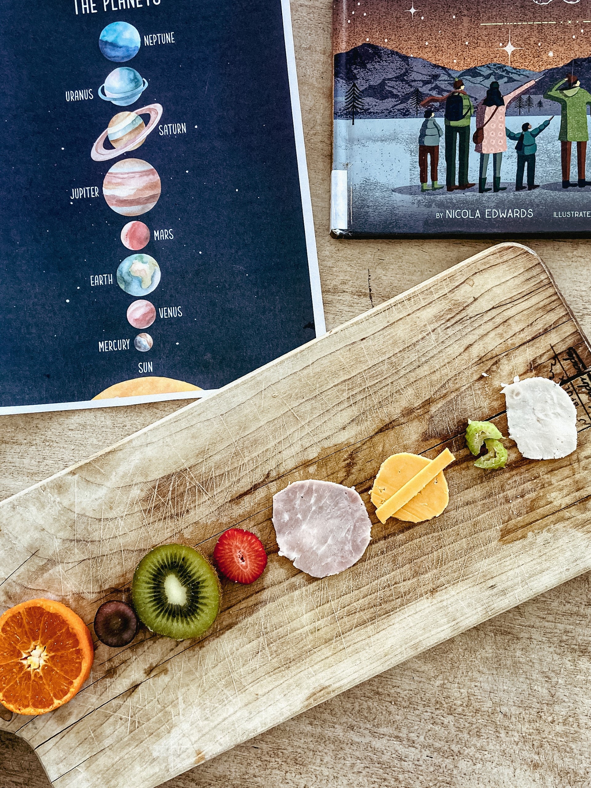 Solar System Unit Study, Homeschool Unit Studies, Homeschool Printables ...