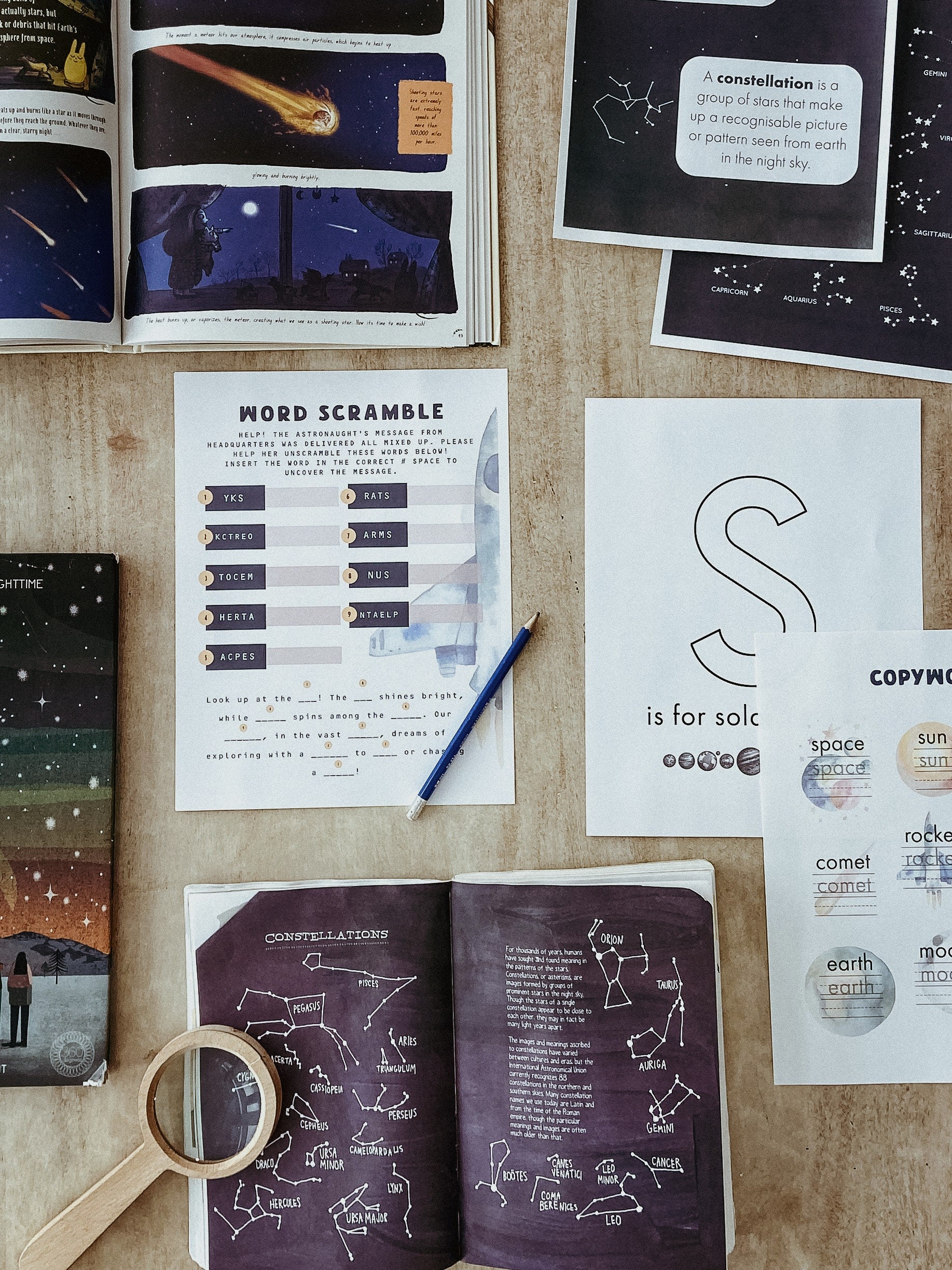 Solar System and Moon Study Bundle, Solar System, Moon Unit Study ...