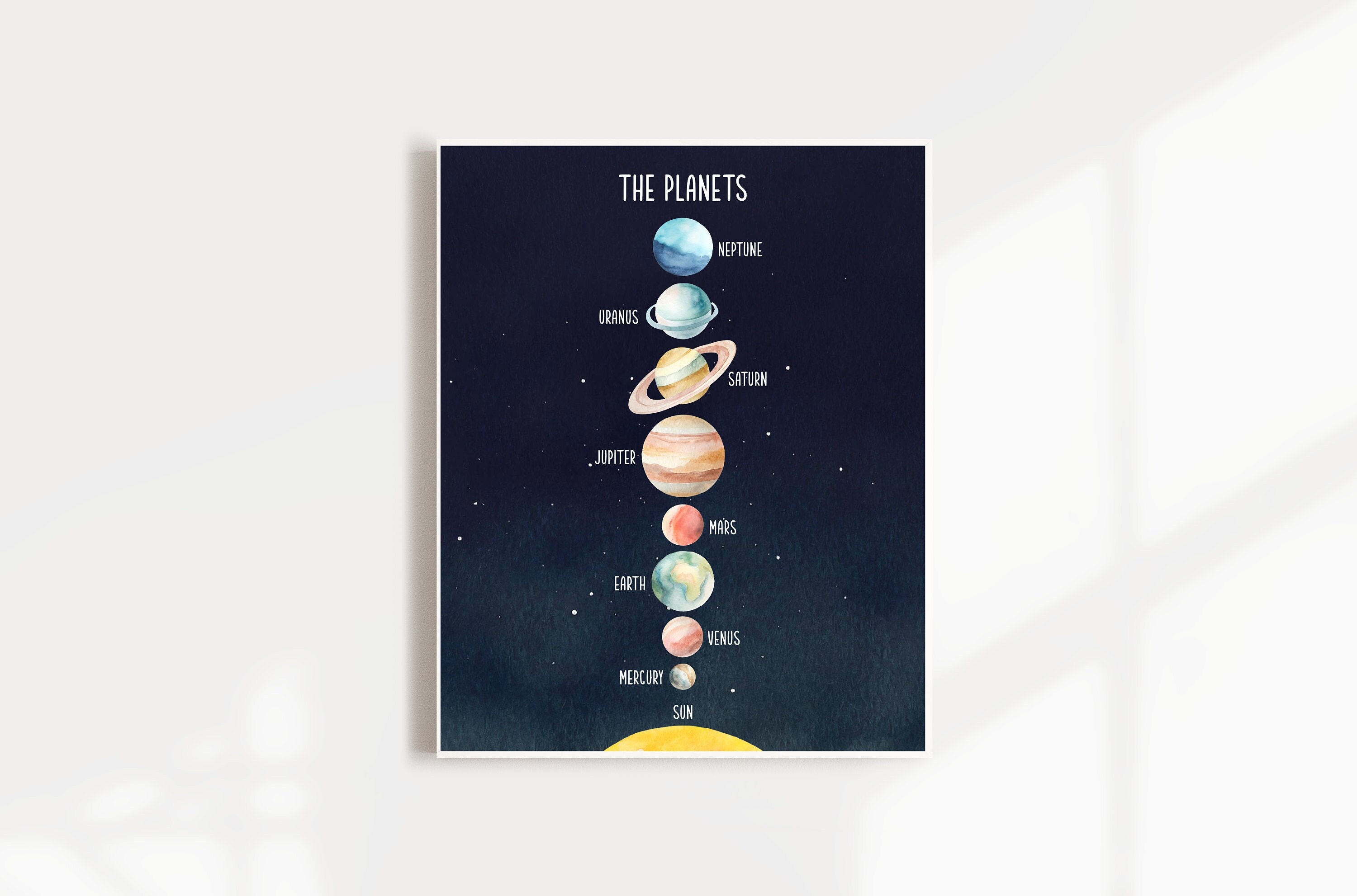 Planets Poster, Educational Poster, Homeschool Printables, Solar System ...