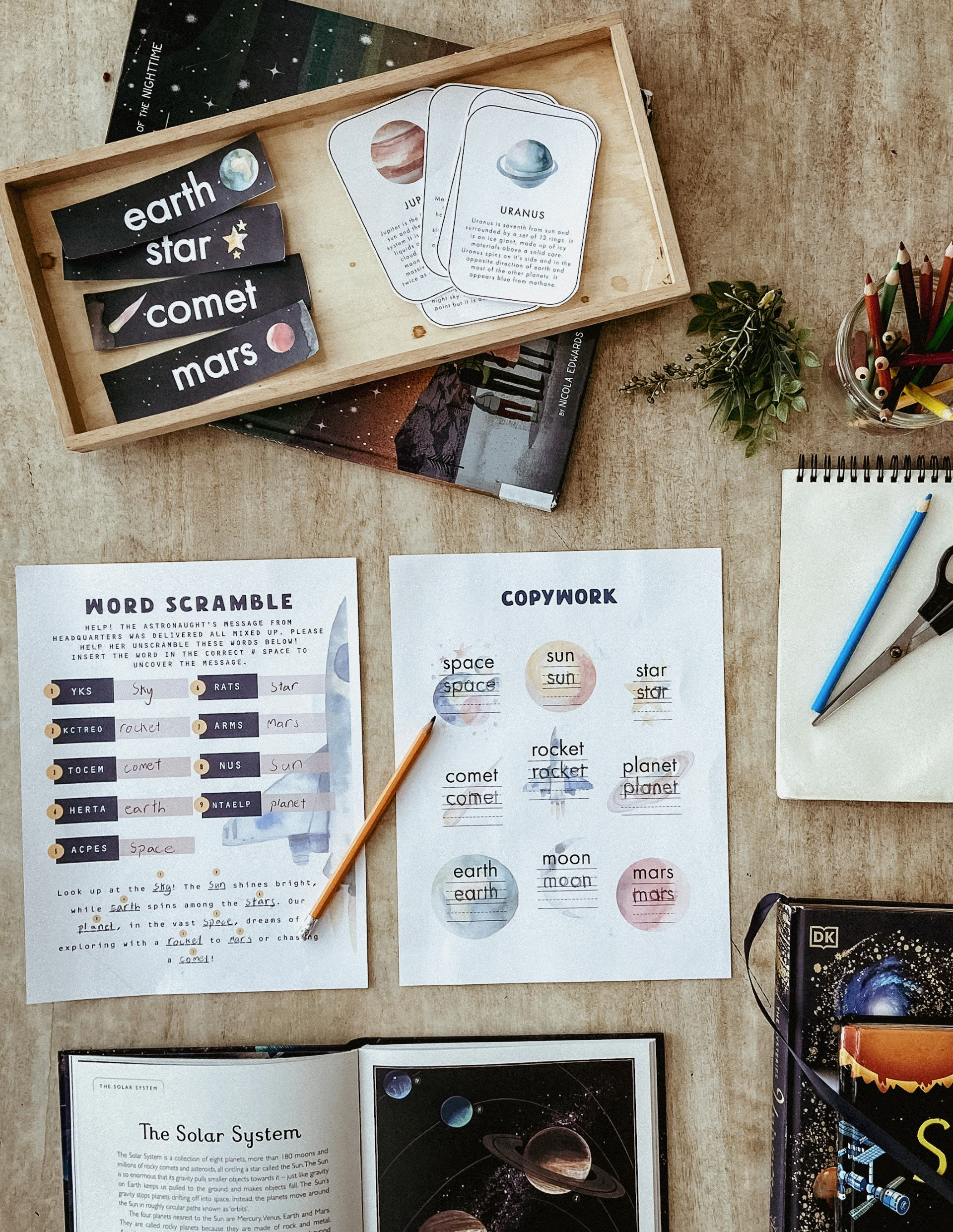 Solar System Unit Study, Homeschool Unit Studies, Homeschool Printables ...