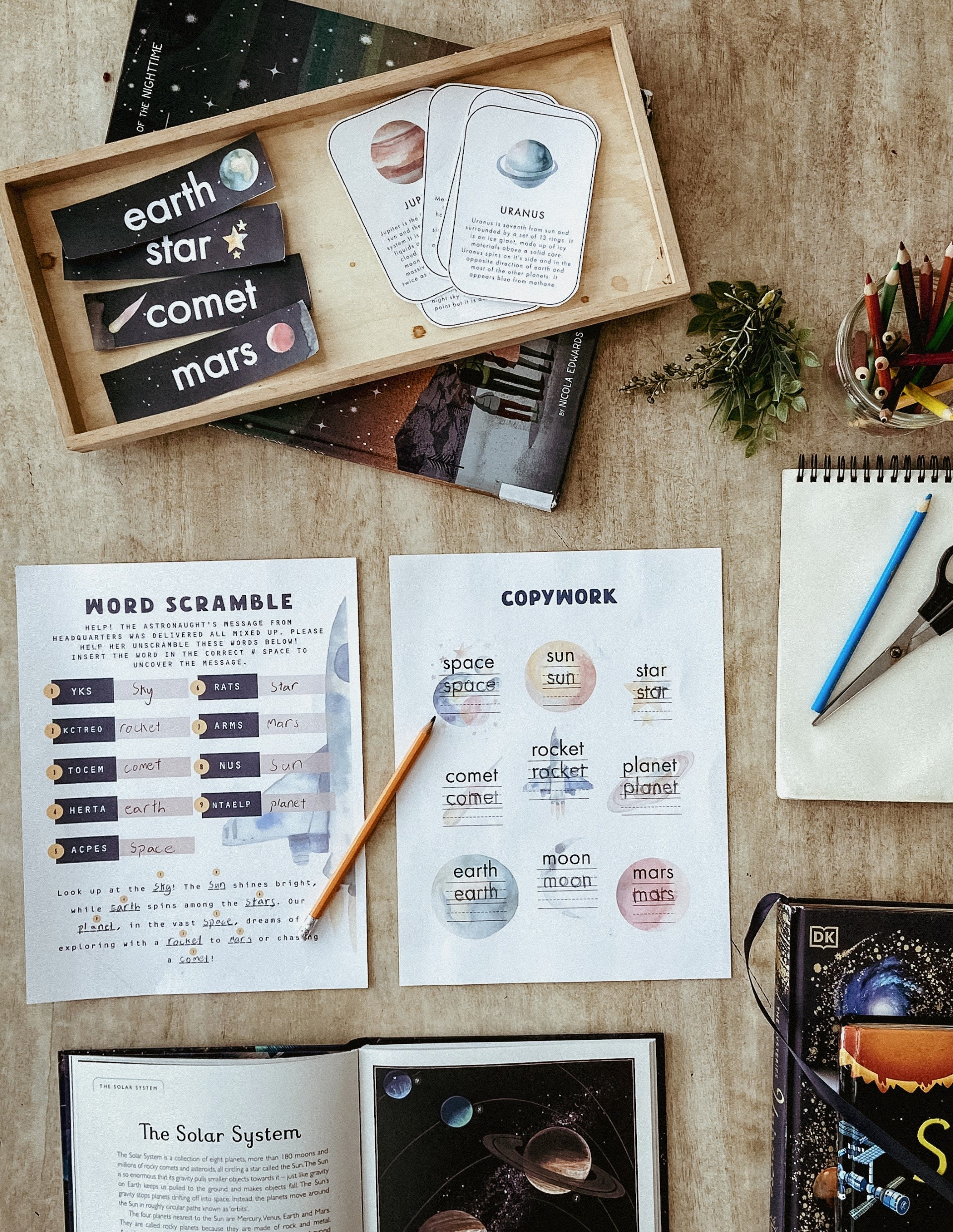 Solar System and Moon Study Bundle, Solar System, Moon Unit Study ...