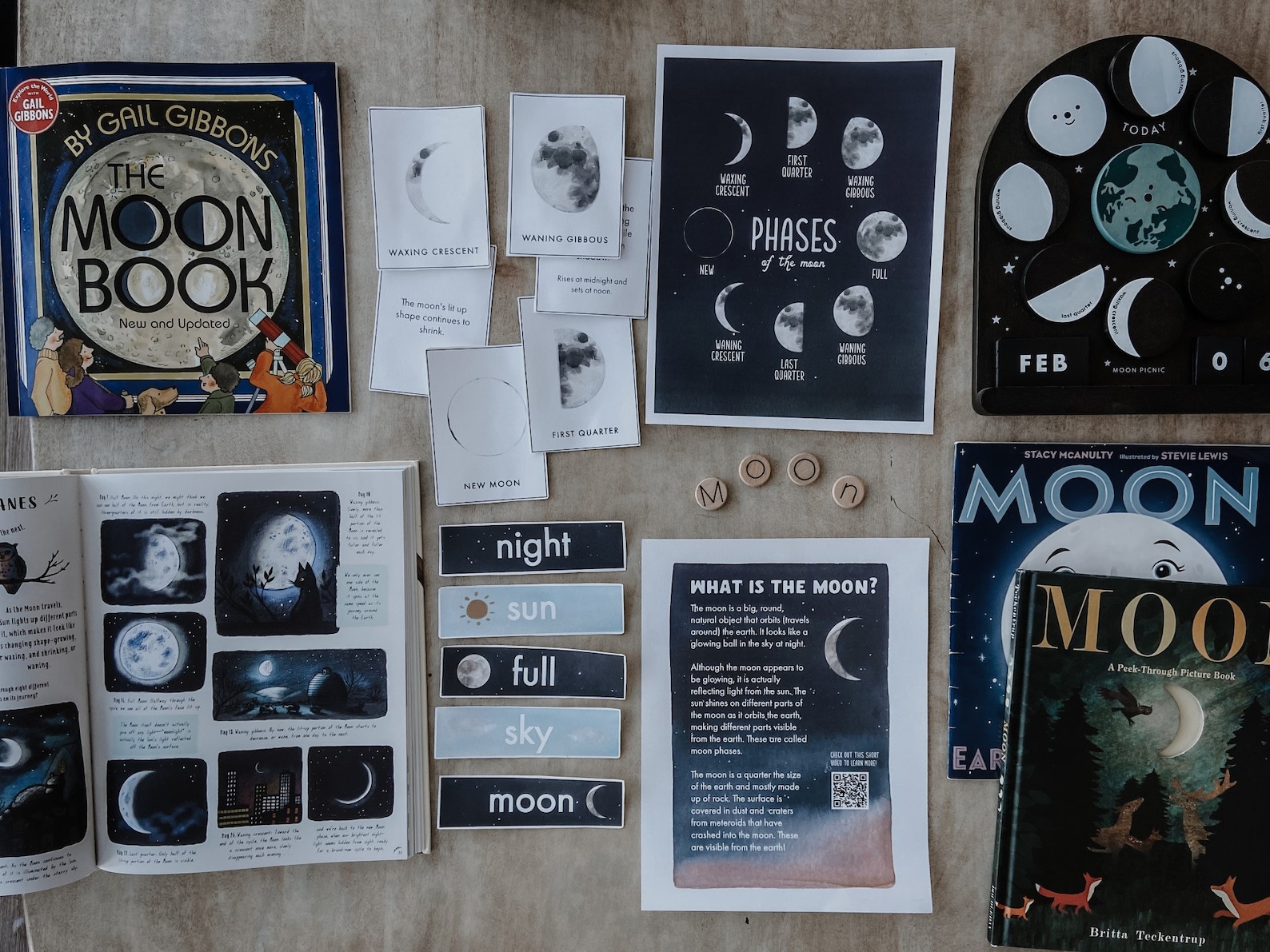 Moon Unit Study,homeschool Unit Study, Curriculum, Homeschool ...