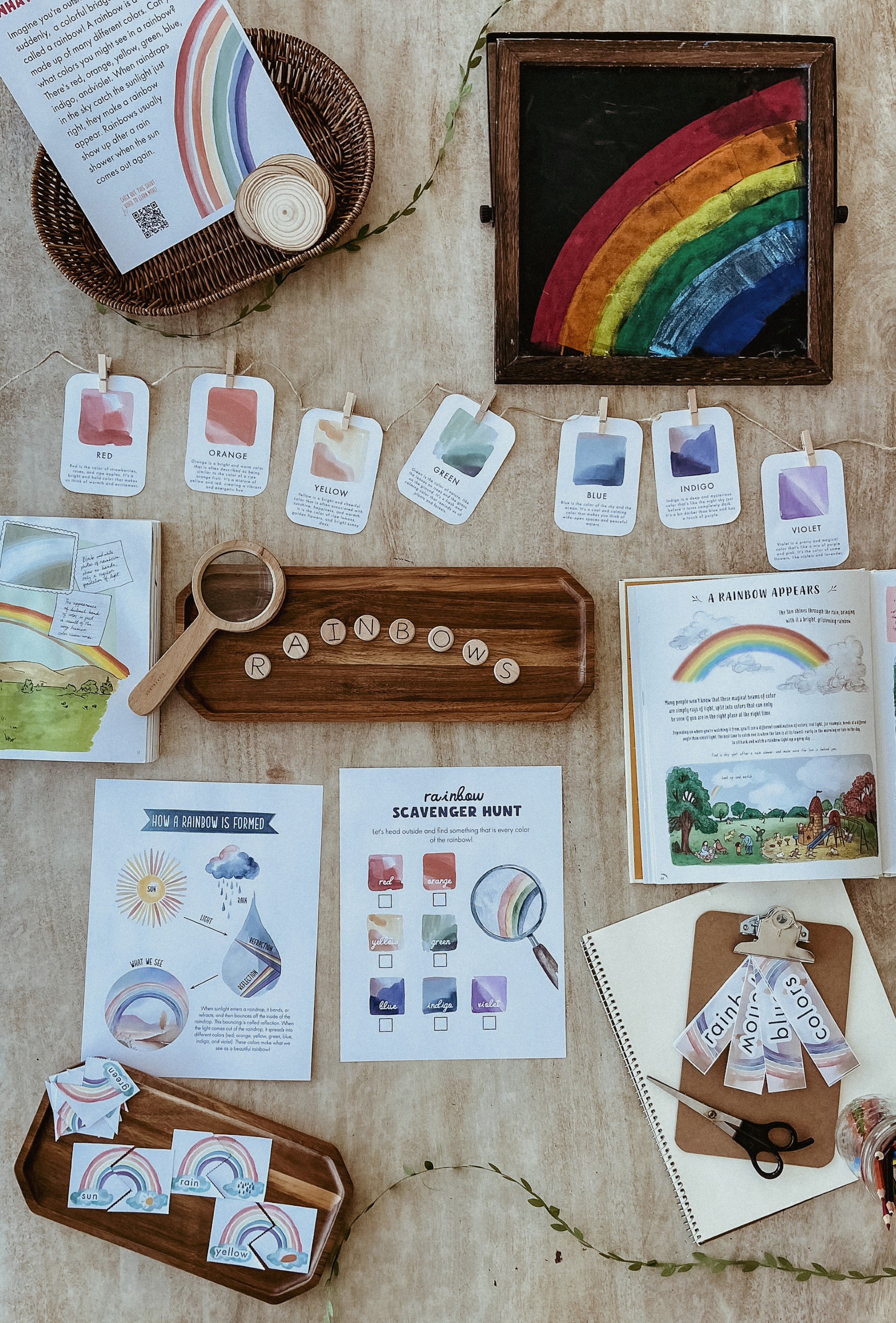 Spring Unit Study Pack, Homeschool Unit Study Bundle, Activity Pack ...